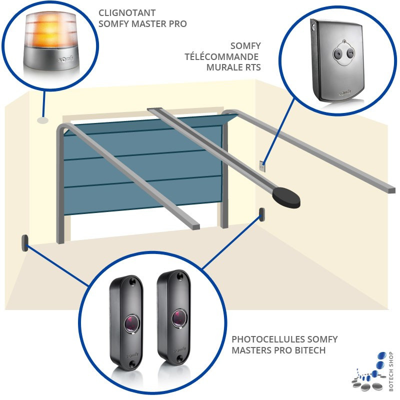 SOMFY DEXXO PRO 800 3S RTS Moteur (24V) pour porte de garage