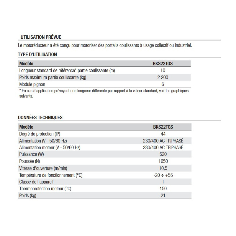 CAME BKS22TGS Moteur 400V pour portail coulissant jusqu'à 2200 kg