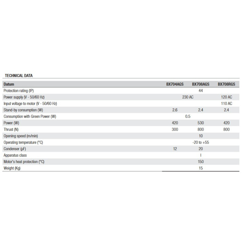 CAME BX 708 AGS Kit M de motorisation portail coulissant