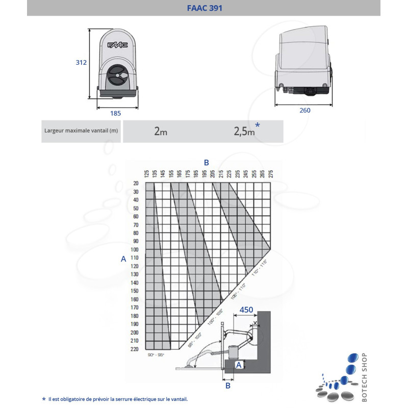 Motorisation FAAC 391E à bras articulé pour portail battant